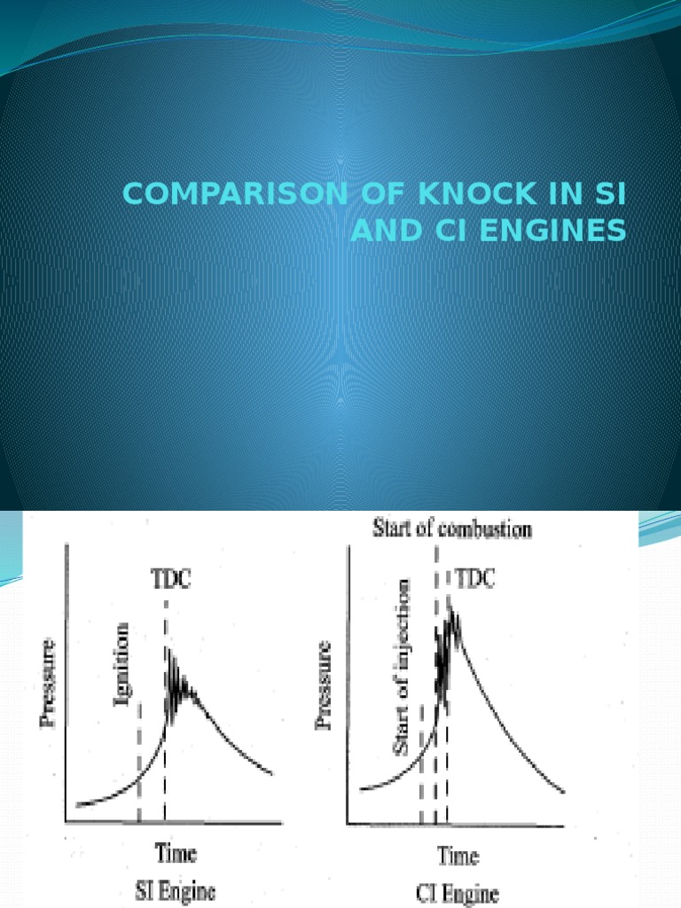 COMPARISON OF KNOCK IN SI AND CI ENGINES (1).pptx | Diesel Engine | Vehicle Parts