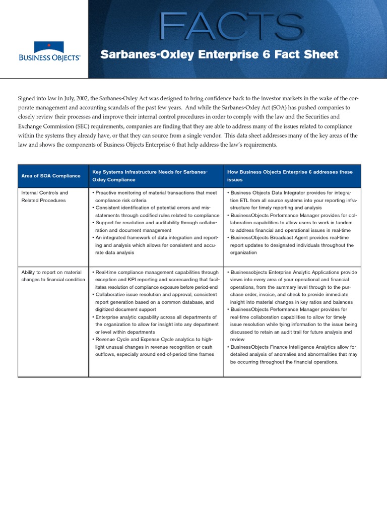 Soa Compliance Factsheet | PDF | Sarbanes–Oxley Act | Regulatory Compliance
