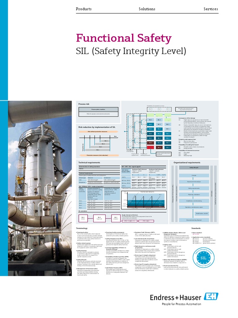 E&H SIL Poster | PDF | Systems Theory | Quality