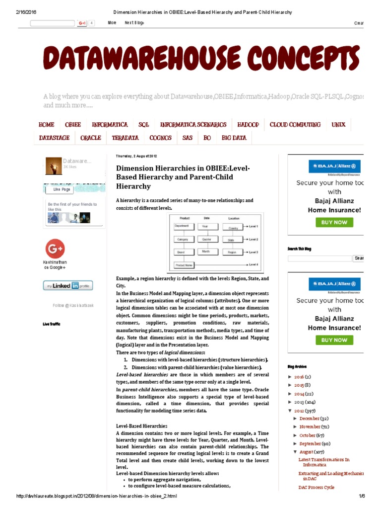 OBIEE Dimension Hierarchies Guide | PDF | Hierarchy | Data Warehouse