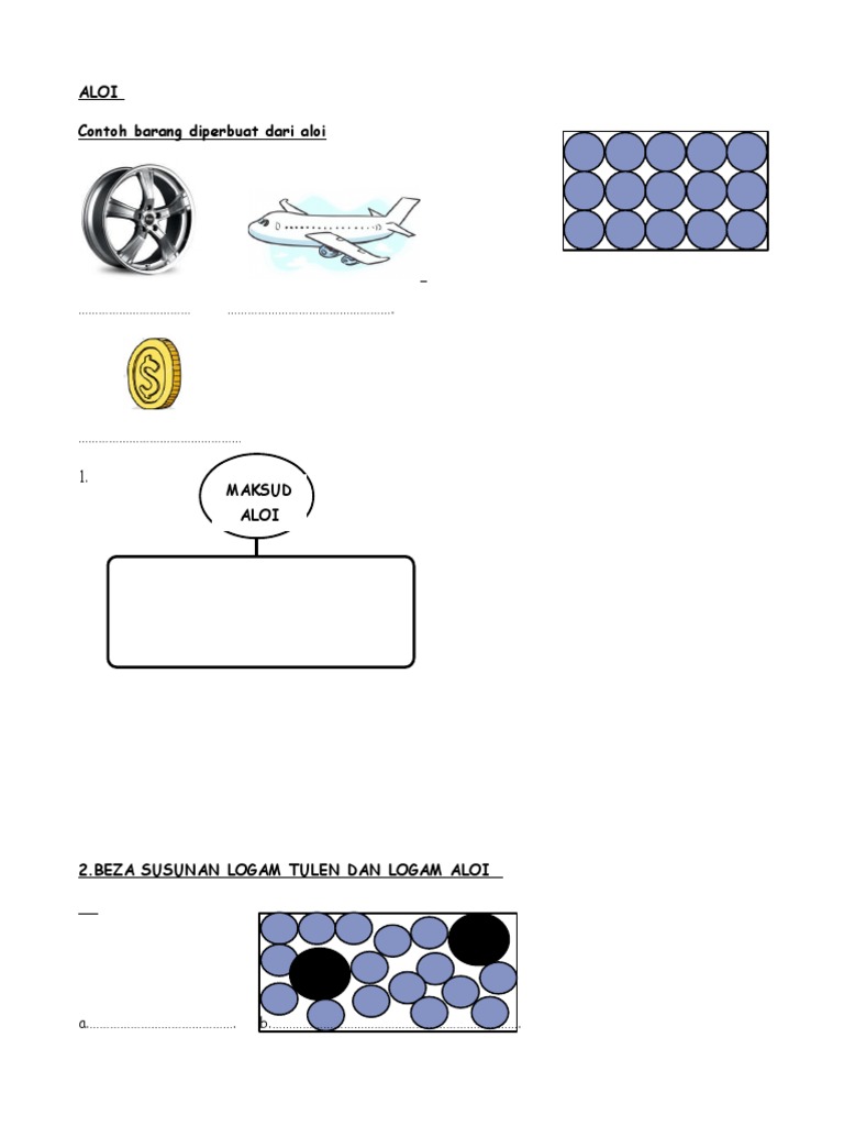 NOTA Sains Bab 8 ALOI Ting 4 | PDF