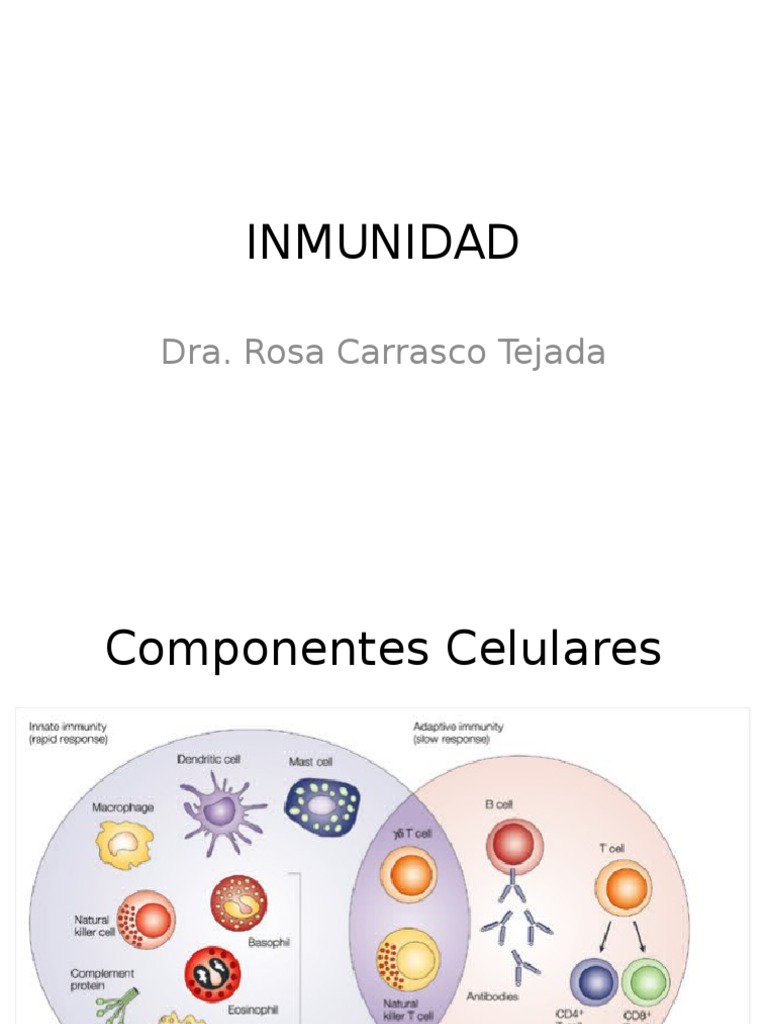 Inmunidad | PDF | Sistema complementario | Sistema inmune