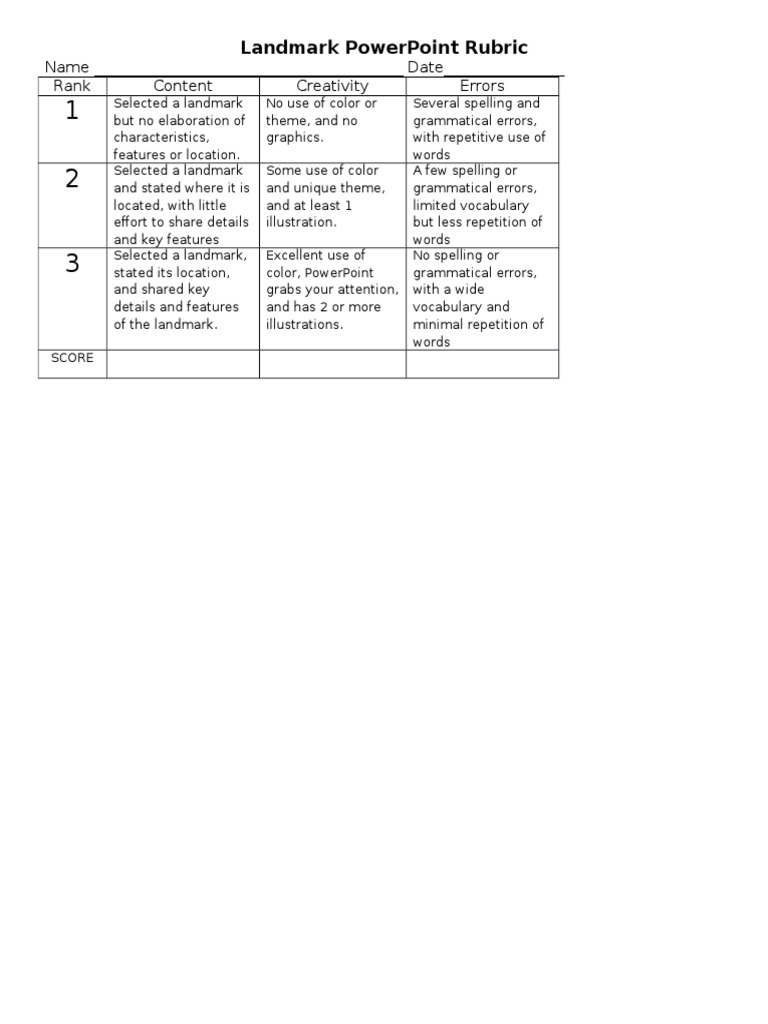 Landmark Rubric | PDF | Symbols | Linguistics