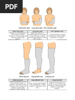Hanging Cast for Humerus Fractures | PDF