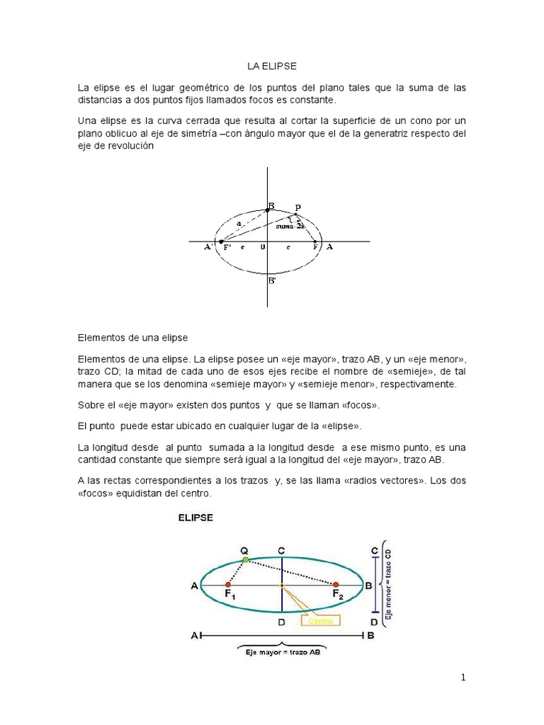 Elementos y propiedades de la elipse | PDF | Elipse | Geometría diferencial