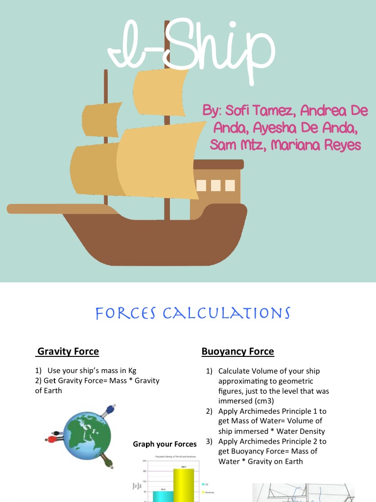 Ship Buoyancy vs. Gravity Experiment | PDF