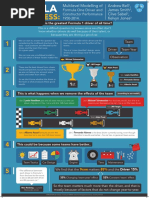 2015 Jeep Wrangler Maintenance Schedule | PDF