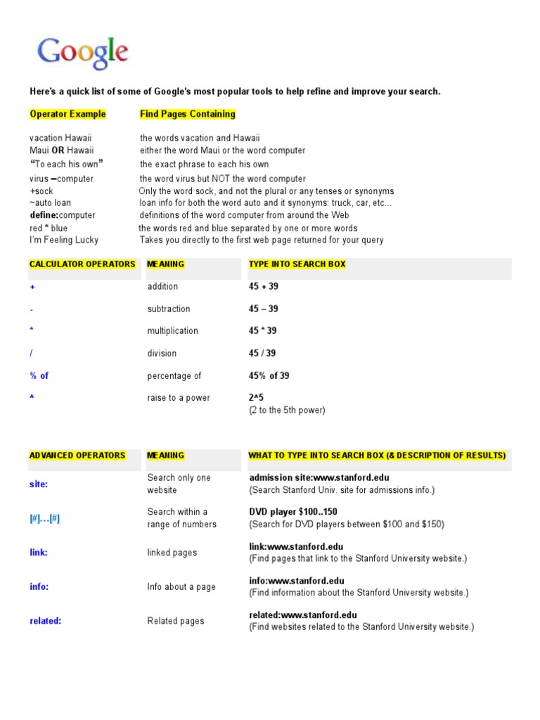 Advanced Google Search Techniques Guide | PDF
