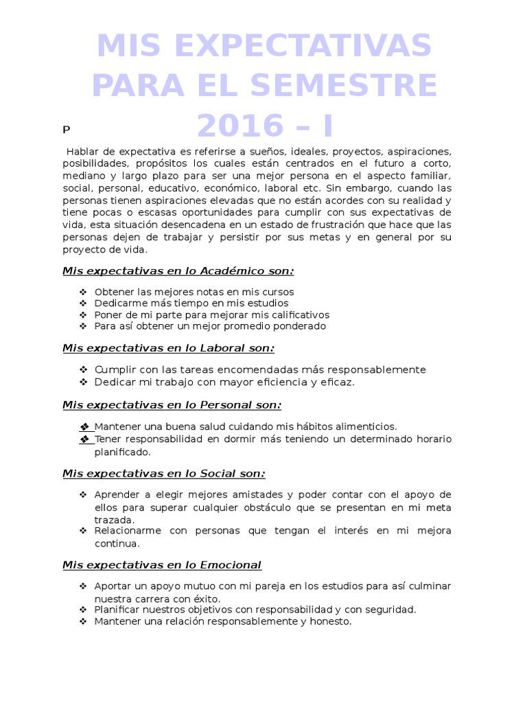 Ejemplos De Expectativas En El Aula TPACK: Un Modelo Para Los