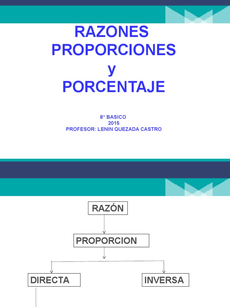 Razones-Proporciones y Porcentaje | PDF | Enseñanza de matemática | Science