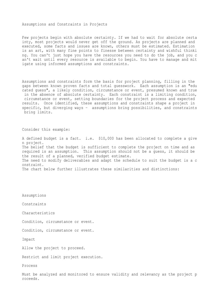 Assumptions and Constraints in Projects | Risk Assessment | Risk