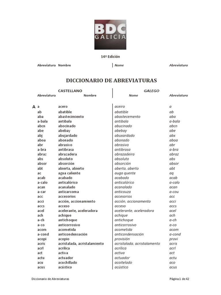 Diccionario de Abreviaturas | El hombre hace Materiales | Materiales ...