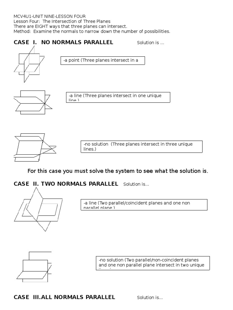 Unit Nine Lesson Four Intersection of Three Planes | Plane (Geometry ...