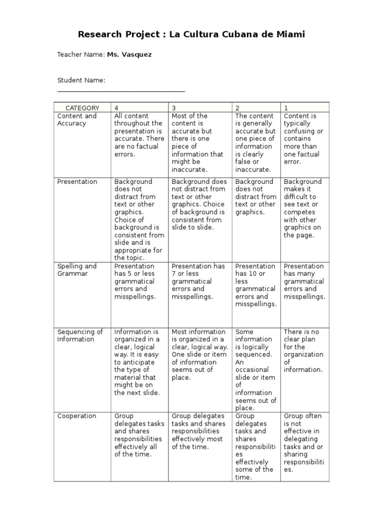 Miami's Cuban Culture Research Project | PDF | Career & Growth