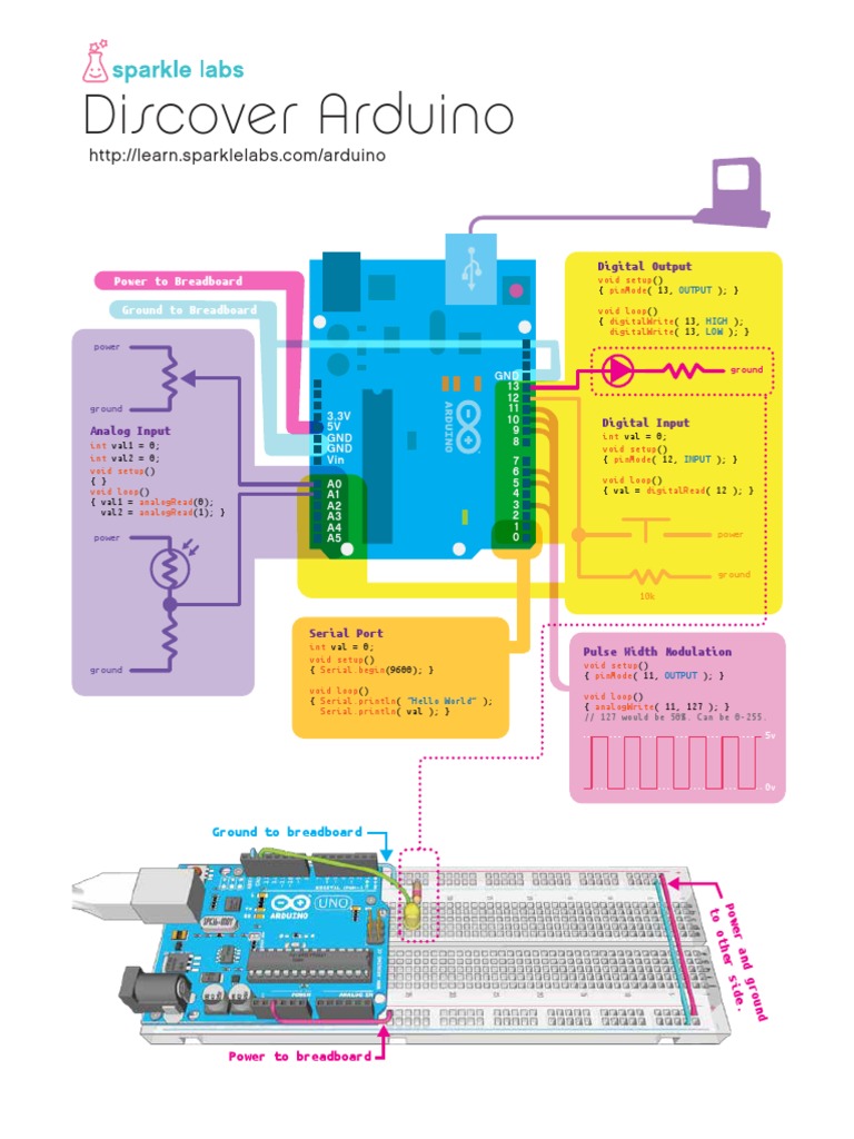 Discover Arduino: Power To Breadboard Ground To Breadboard | PDF