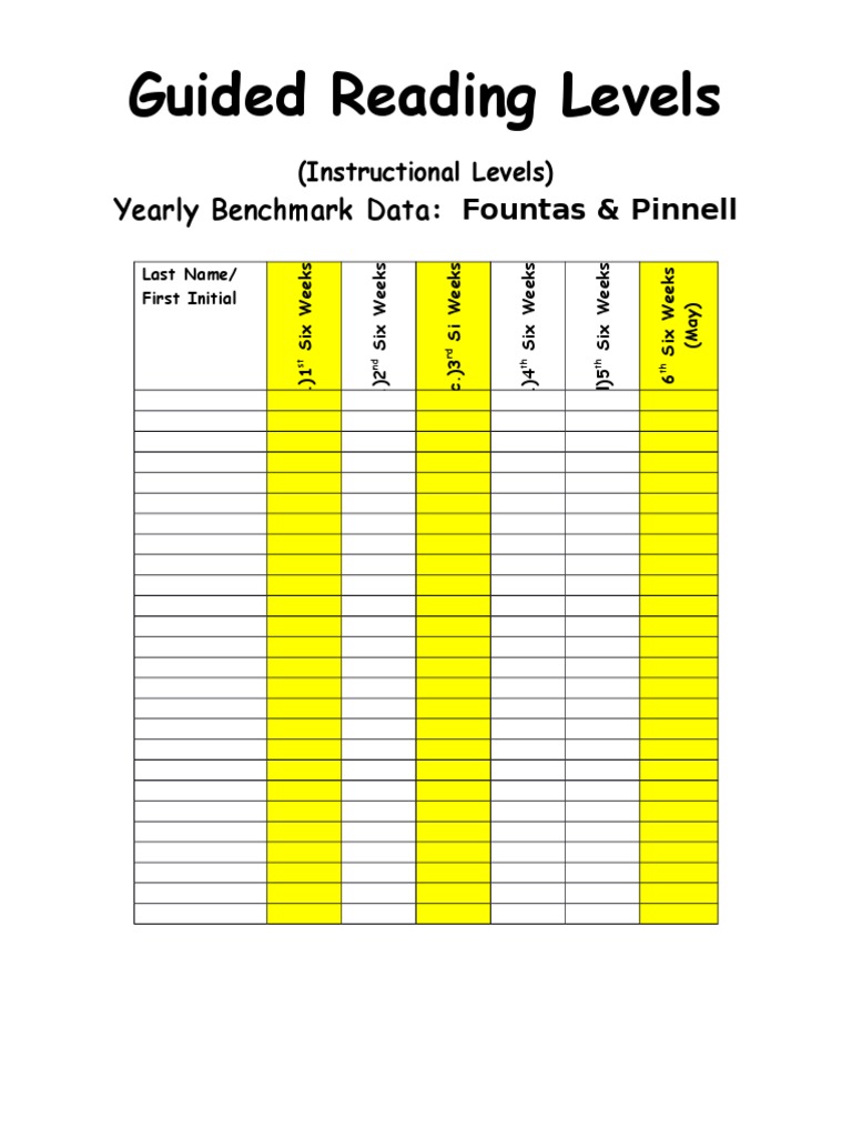 Guided Reading Levels Benchmark Data | PDF