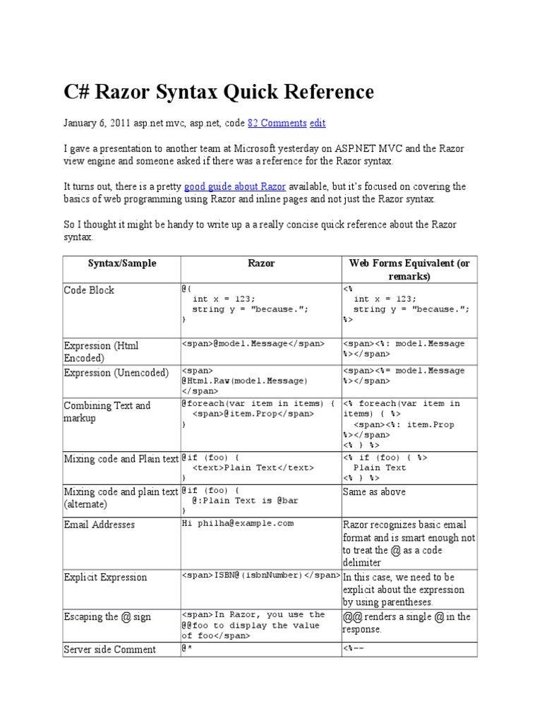 C# Razor Syntax Quick Reference | PDF | Computer Data | Software ...