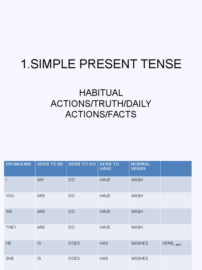 Simple Present Tense for Habitual Actions | PDF