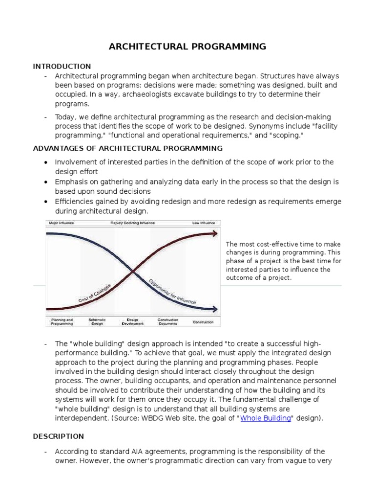 Architectural Programming | PDF | Goal | Design
