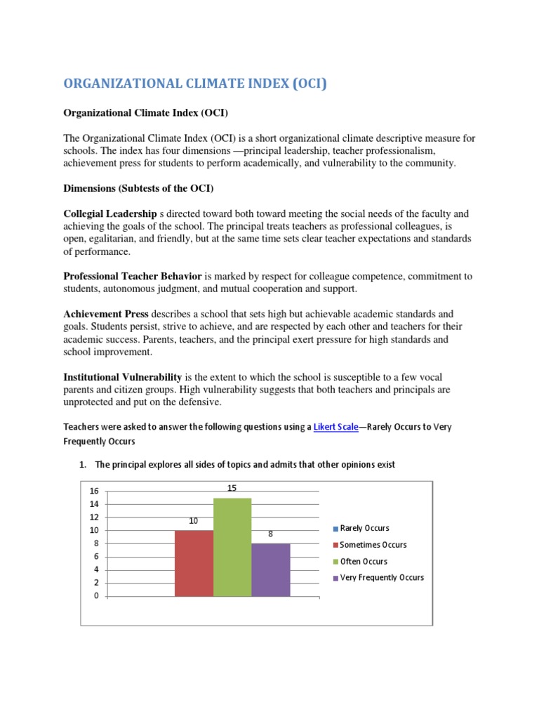 Organizational Climate Index (1) Questionnaire | PDF | Teachers ...