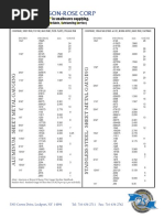 GPI Thread Finish Standards Guide | PDF