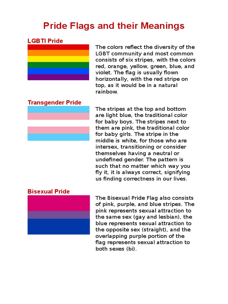 Pride Flags and Their Meanings | PDF | Lgbt | LGBTQIA+ Studies