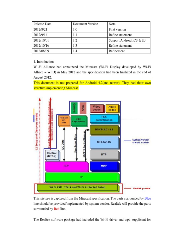 Miracast Setup for Android/Linux | PDF | Port (Computer Networking ...