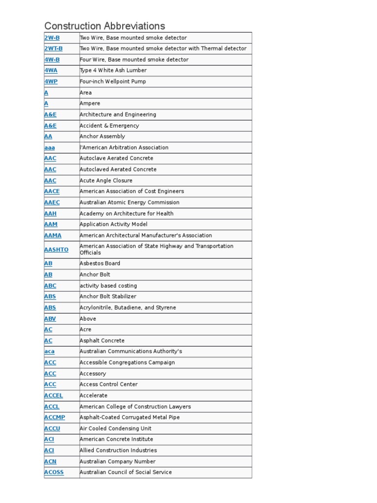 Construction Abreviations | PDF | Electrostatic Discharge ...