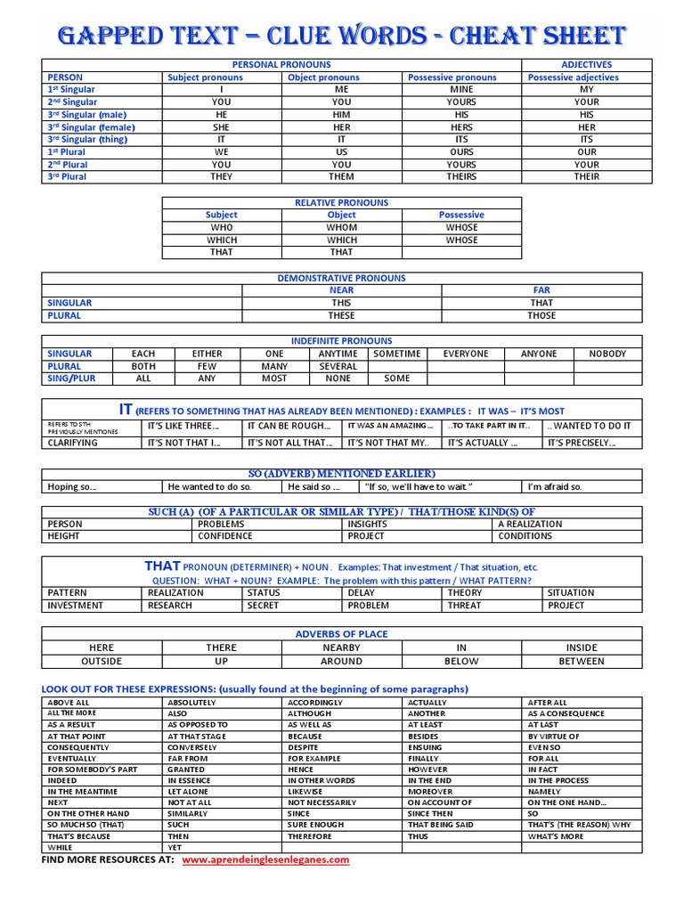 Gapped Text - Typical Clue-Words | PDF