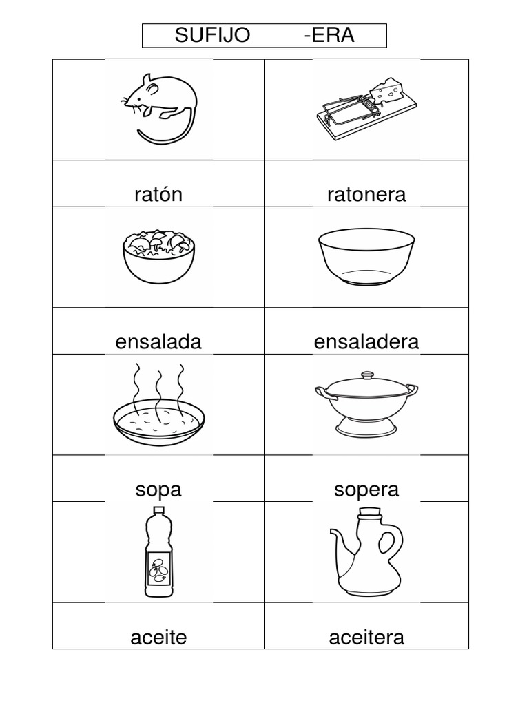Sufijos Ero Era | PDF
