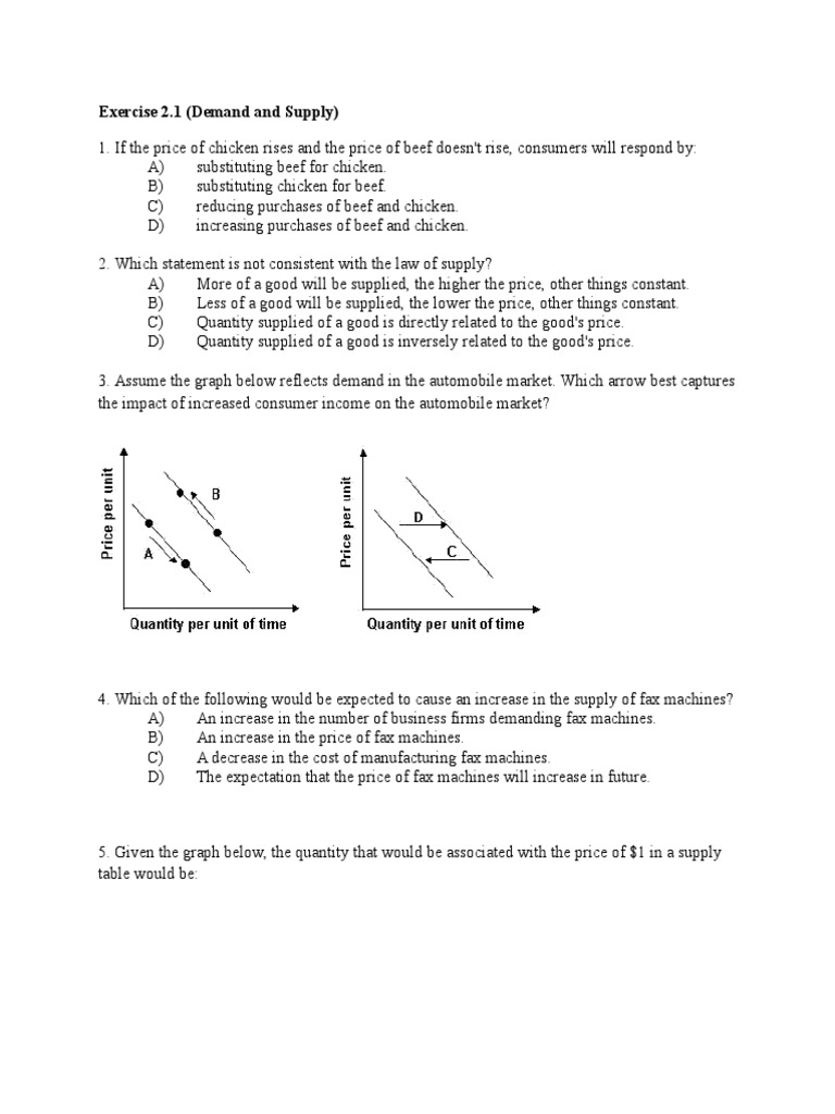 Exercise 2.1 | Supply (Economics) | Demand