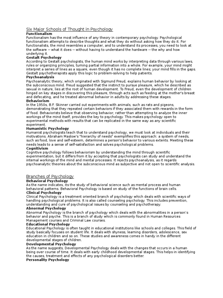 Six Major Schools of Thought in Psychology | Psychotherapy | Psychology