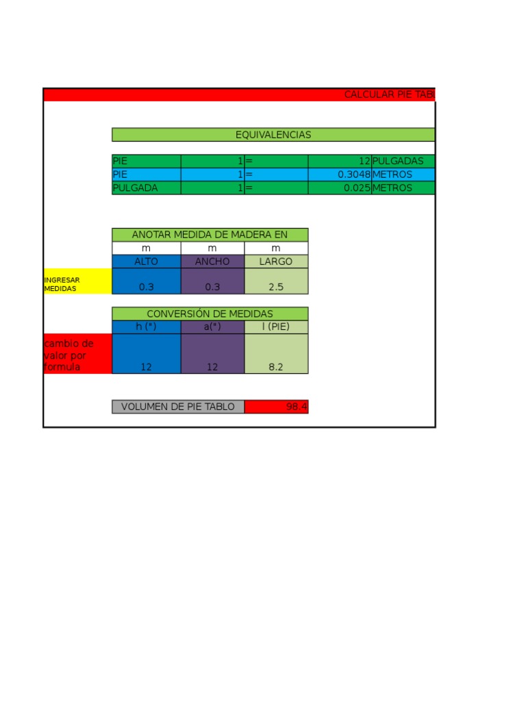 Calcular Pie Tablon | PDF | Métodos y materiales de enseñanza | Ciencia ...