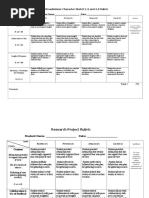 Grading Rubrics For Costume Parade | PDF | Costume