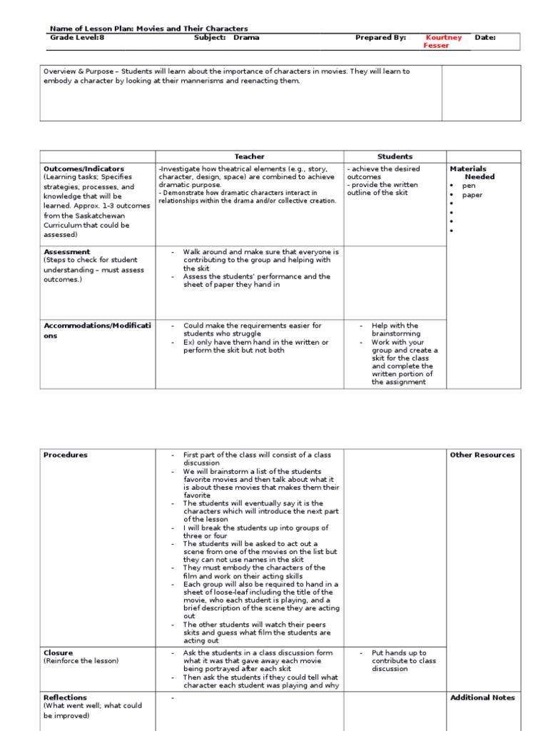 Grade Level:8 Subject: Drama Prepared By: Date:: Name of Lesson Plan ...