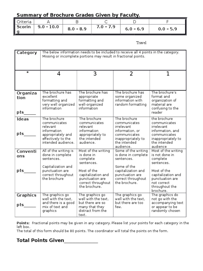 Brochure Grading Rubric Summary | PDF