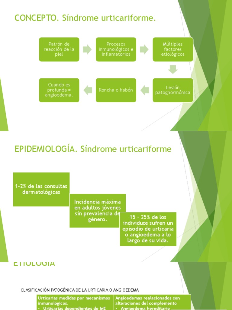 SX Urticariforme | PDF | Rtt | Condiciones cutáneas