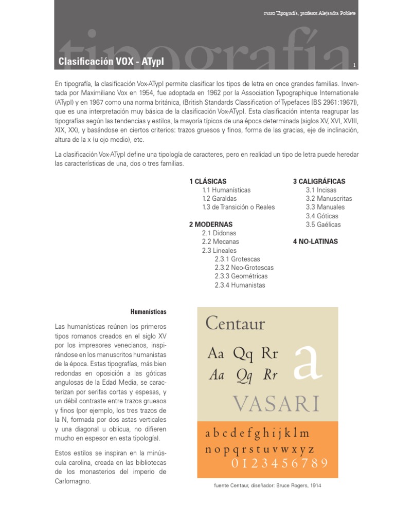 Clasificación Vox-Atypi | Tipografía | Impresión