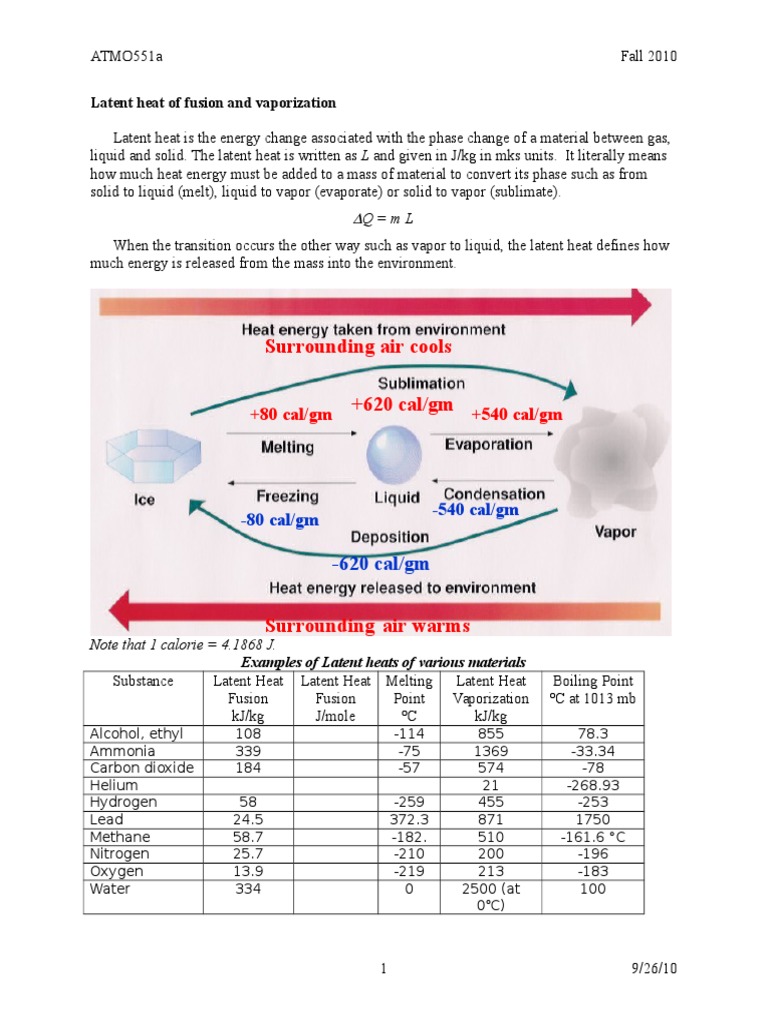 Latent Heat of Fusion and Vaporization | PDF