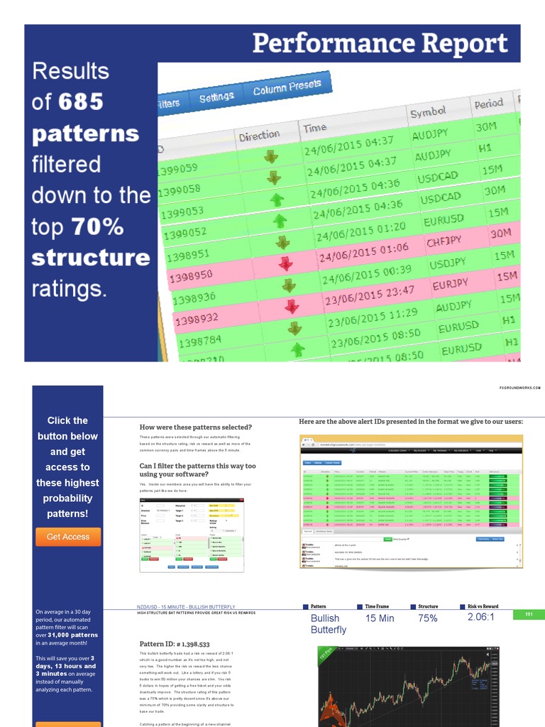 Performance Report | PDF | Market Trend | Risk
