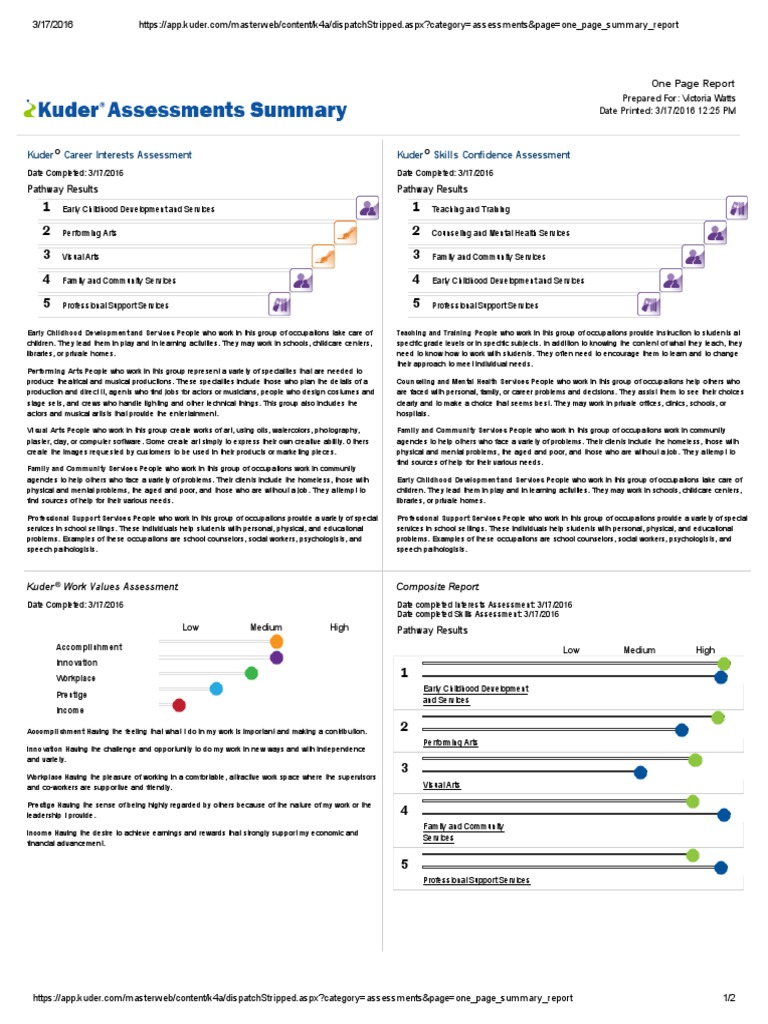 Prepared For: Victoria Watts Date Printed: 3/17/2016 12:25 PM | PDF