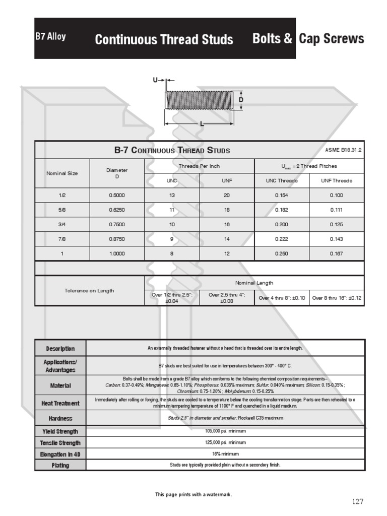 Studs Continuous Thread | PDF