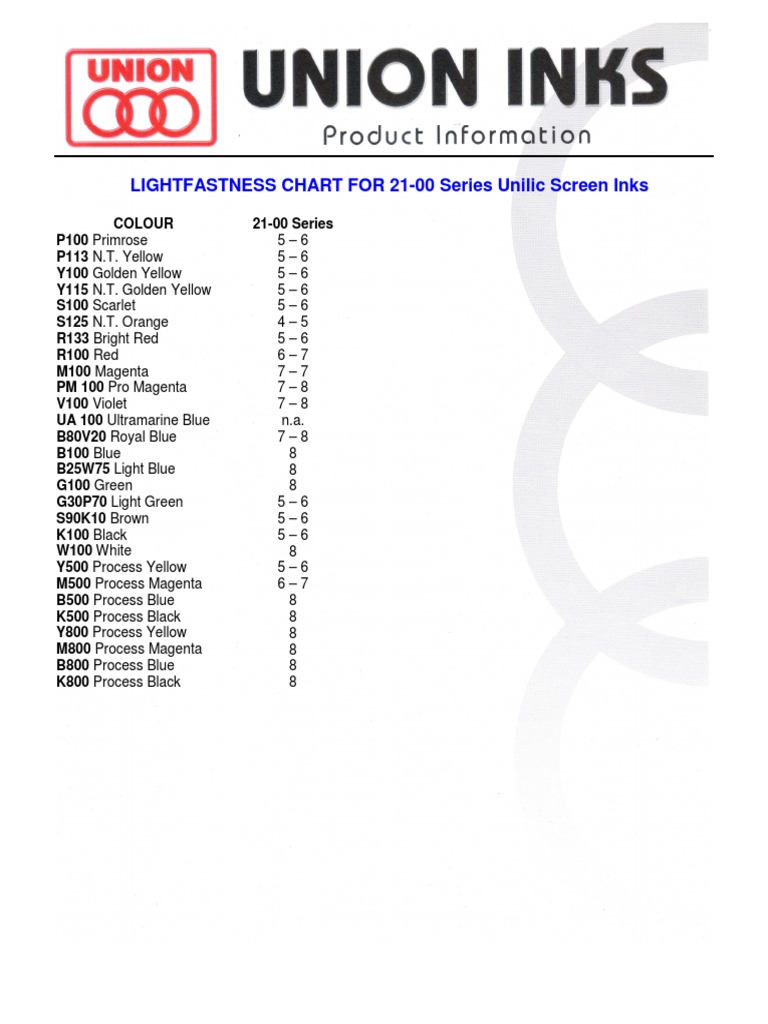 Union Inks Colour Chart | PDF | Technology & Engineering