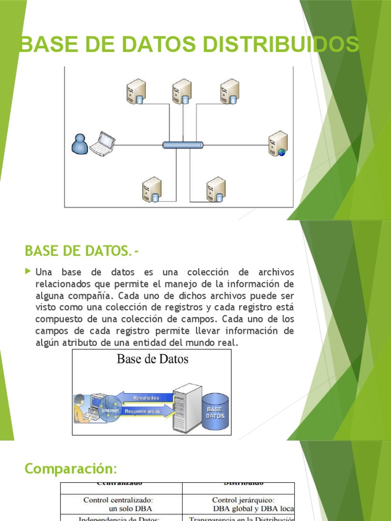 Base de Datos Distribuidas | PDF | Bases de datos | Datos de computadora