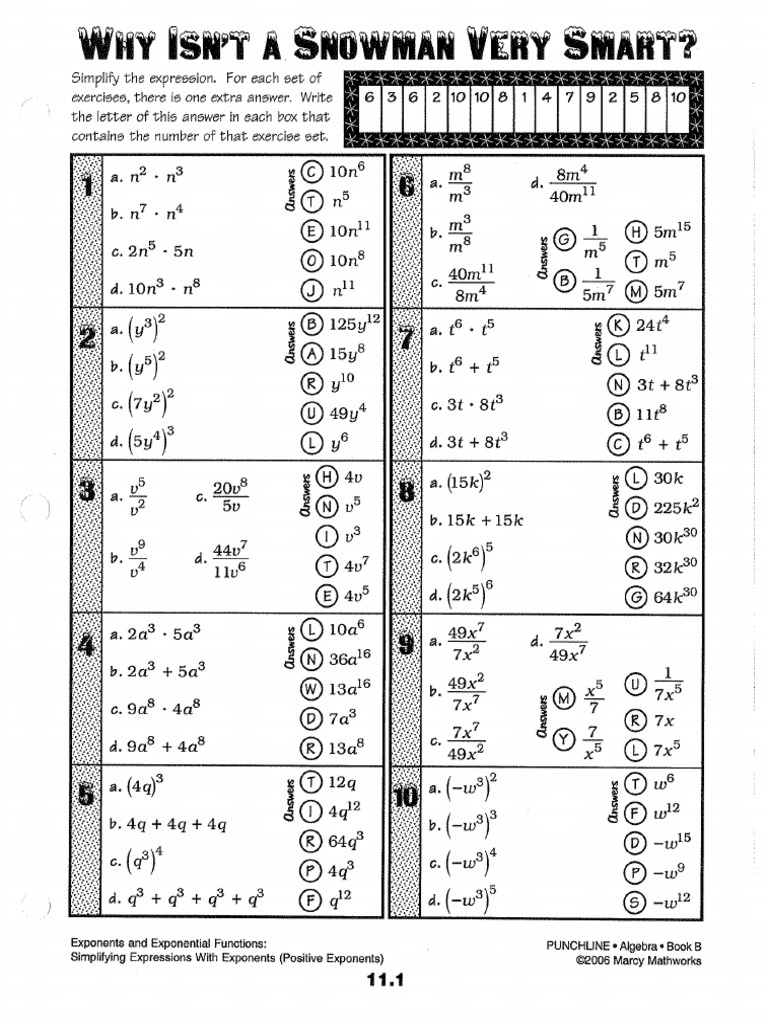 Review of Exponent Rules | PDF