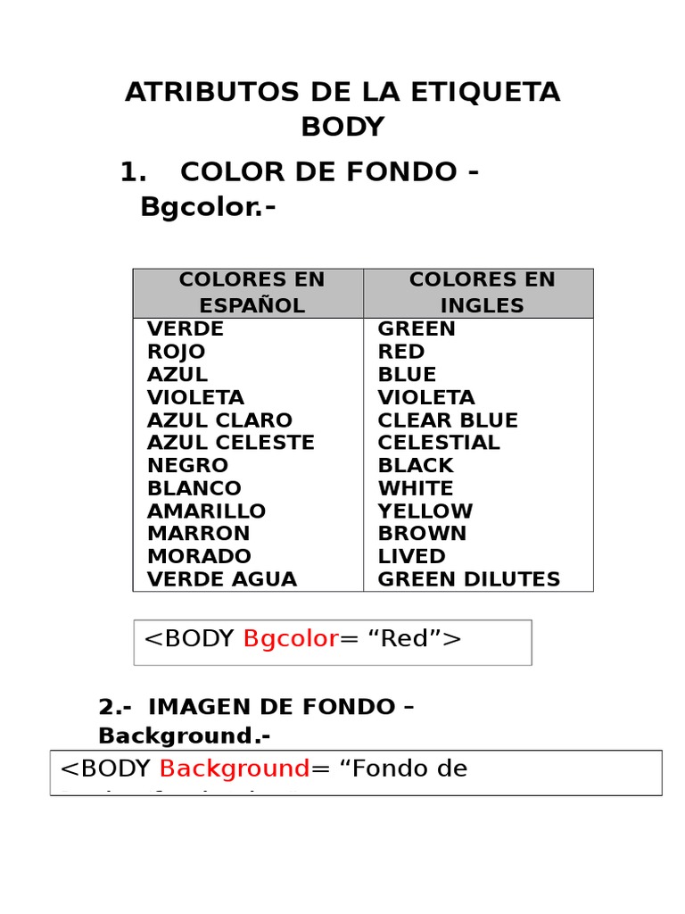 Atributos de La Etiqueta Body | PDF