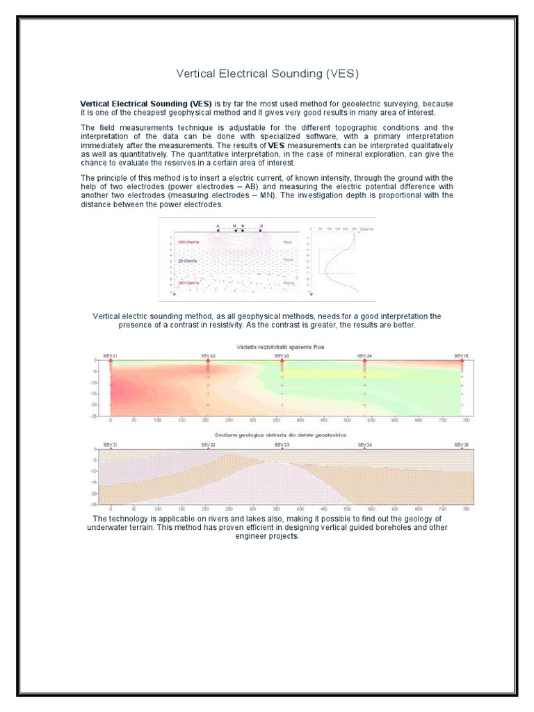 Vertical Electrical Sounding | PDF | Groundwater | Geology