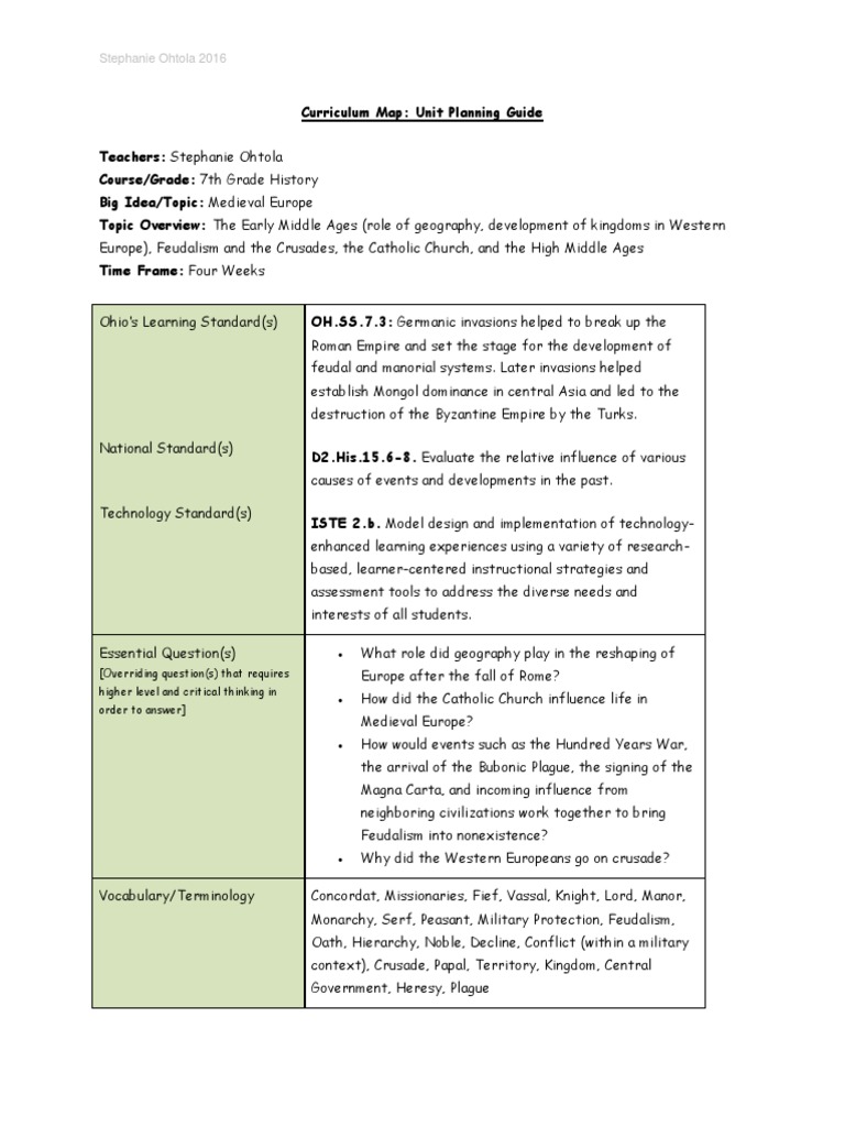 7th Grade History: Medieval Europe Unit | PDF | Middle Ages | Project ...