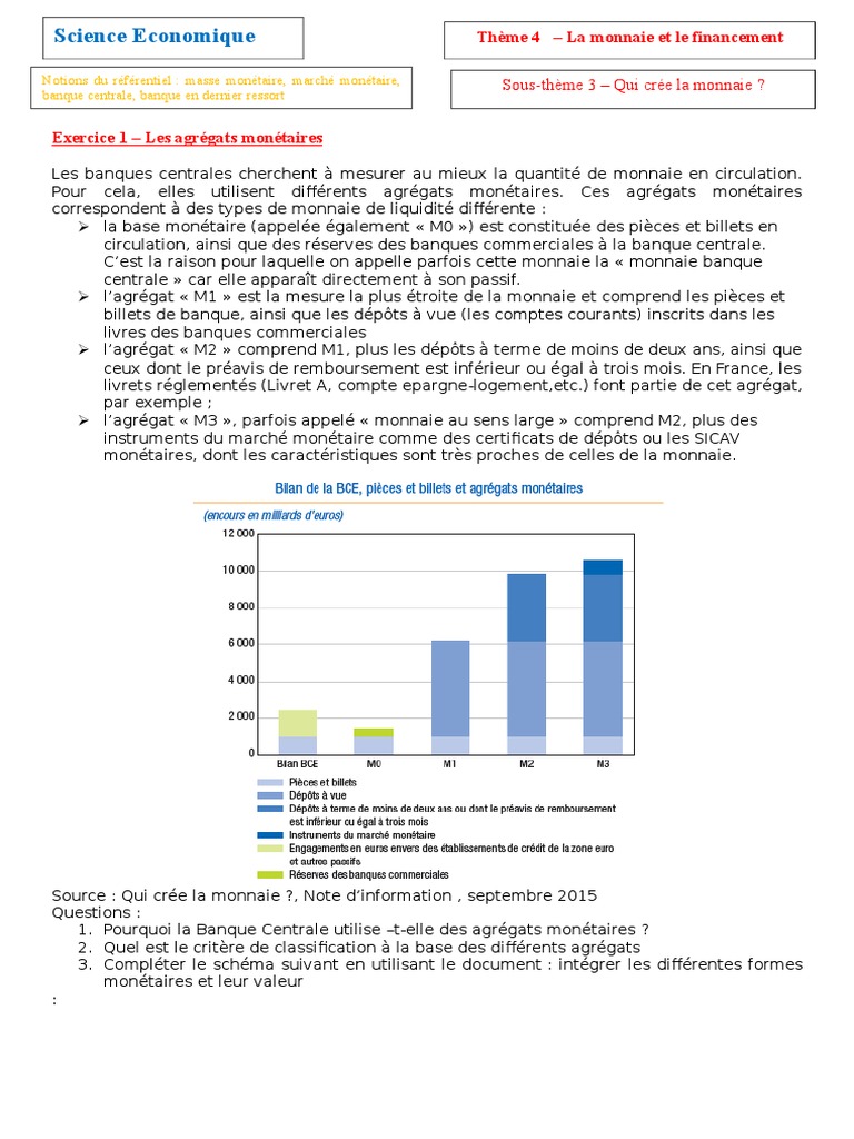 Agrégats et création monétaire expliqués | PDF | Devises | Création de ...