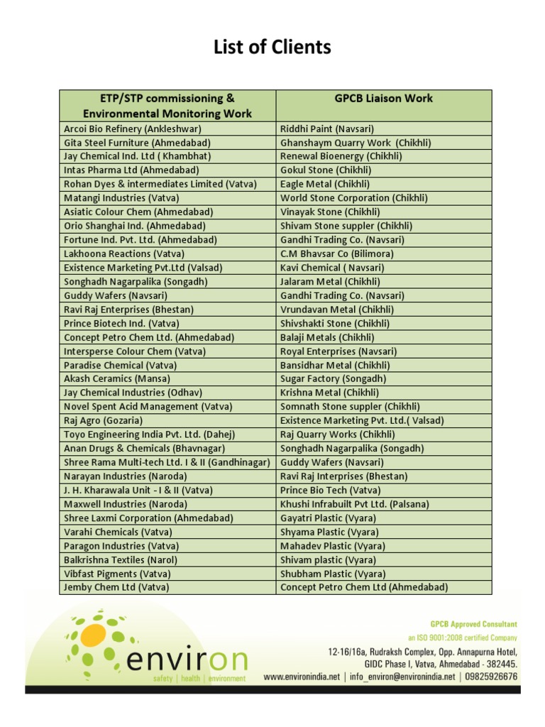 Client List | PDF